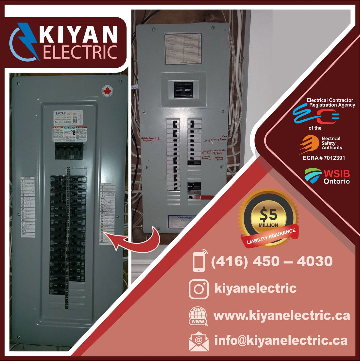 Electrical Panel Upgrade in Thornhill
